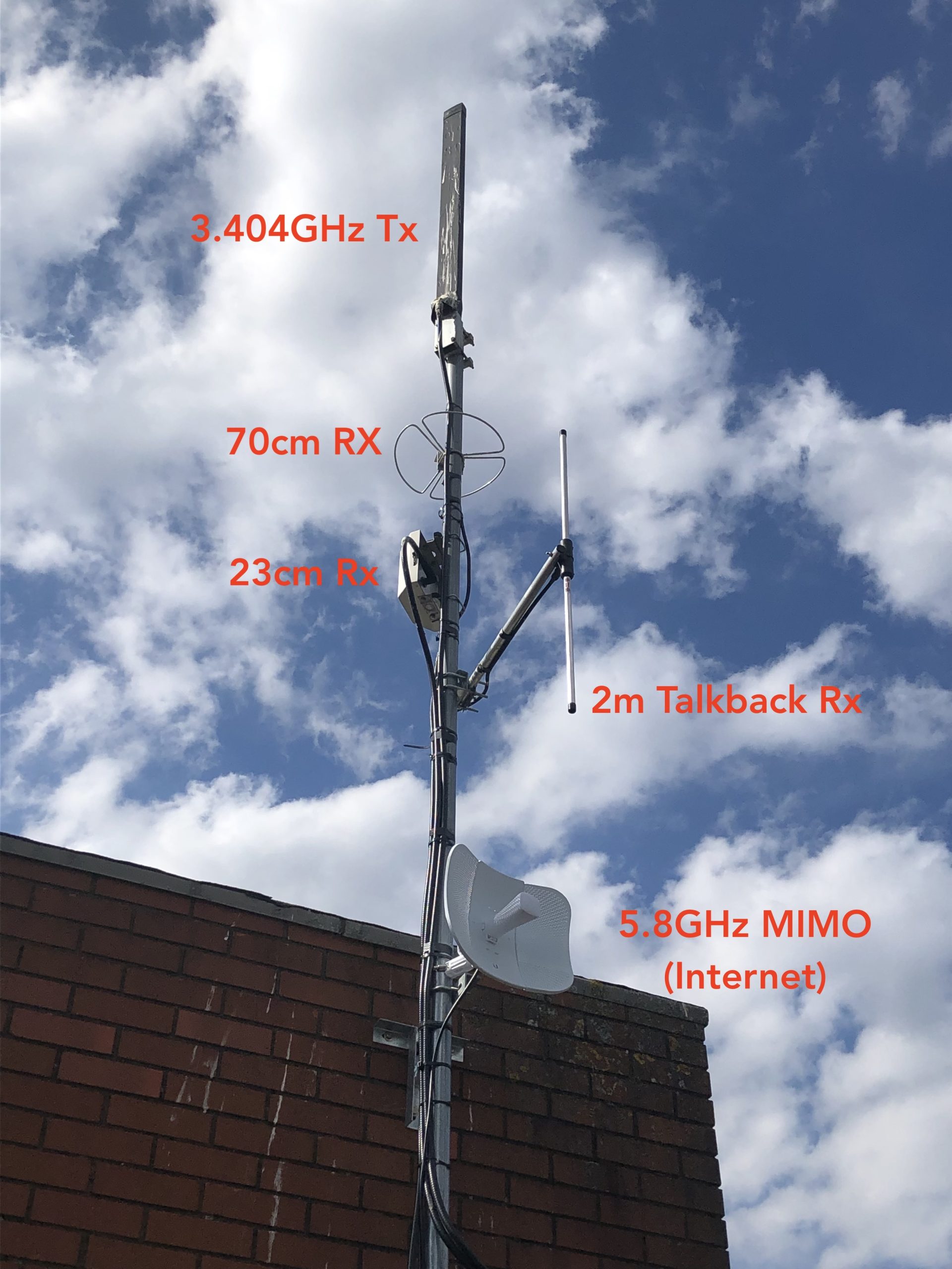 Latest Site Pictures | GB3JV Digital TV Repeater – Petts Wood, Kent